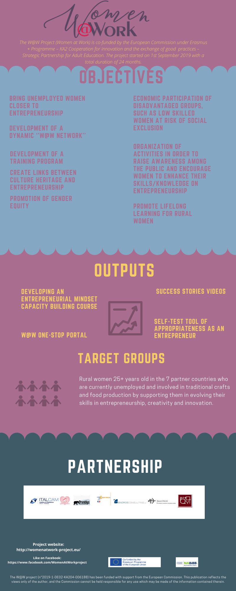 Long-term Projects – ProQvi Igloo