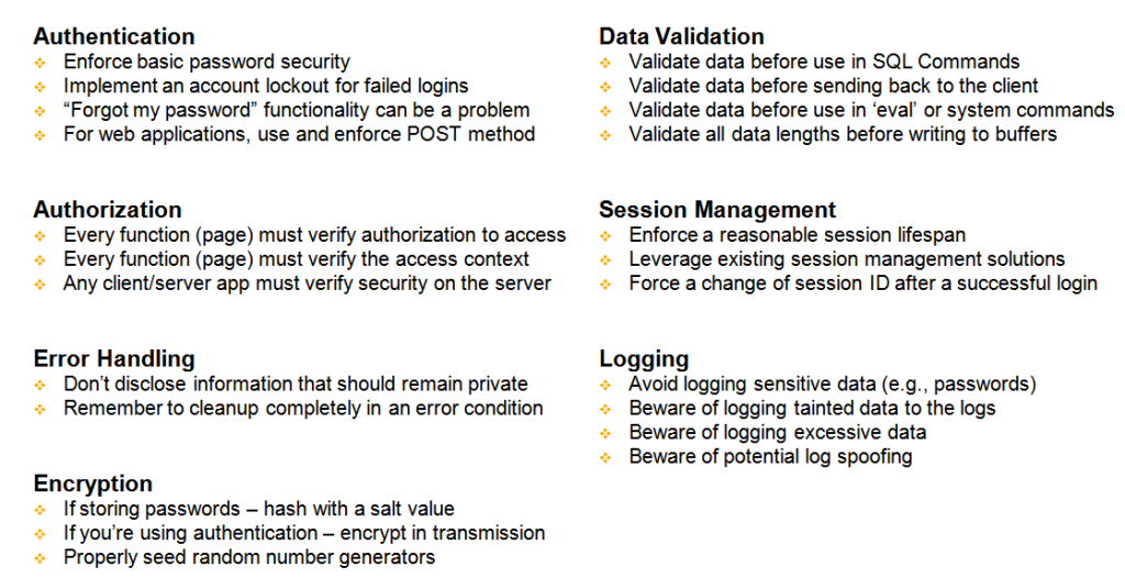 25個Secure Coding 的建議與業界標準(CWE) – 軟體品管的專業思維
