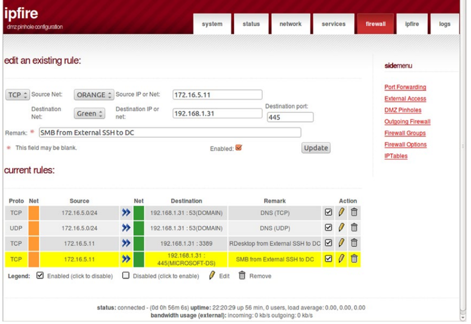免費的 Firewall/IDS – IPFire – 軟體品管的專業思維