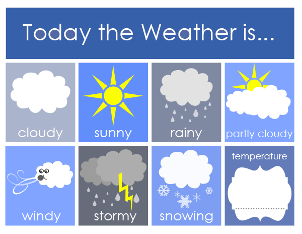Weather Vocabulary EnglishRadix Tree Online Tutoring Training Services weather-vocabulary-englishradix-tree-online-tutoring-training-services