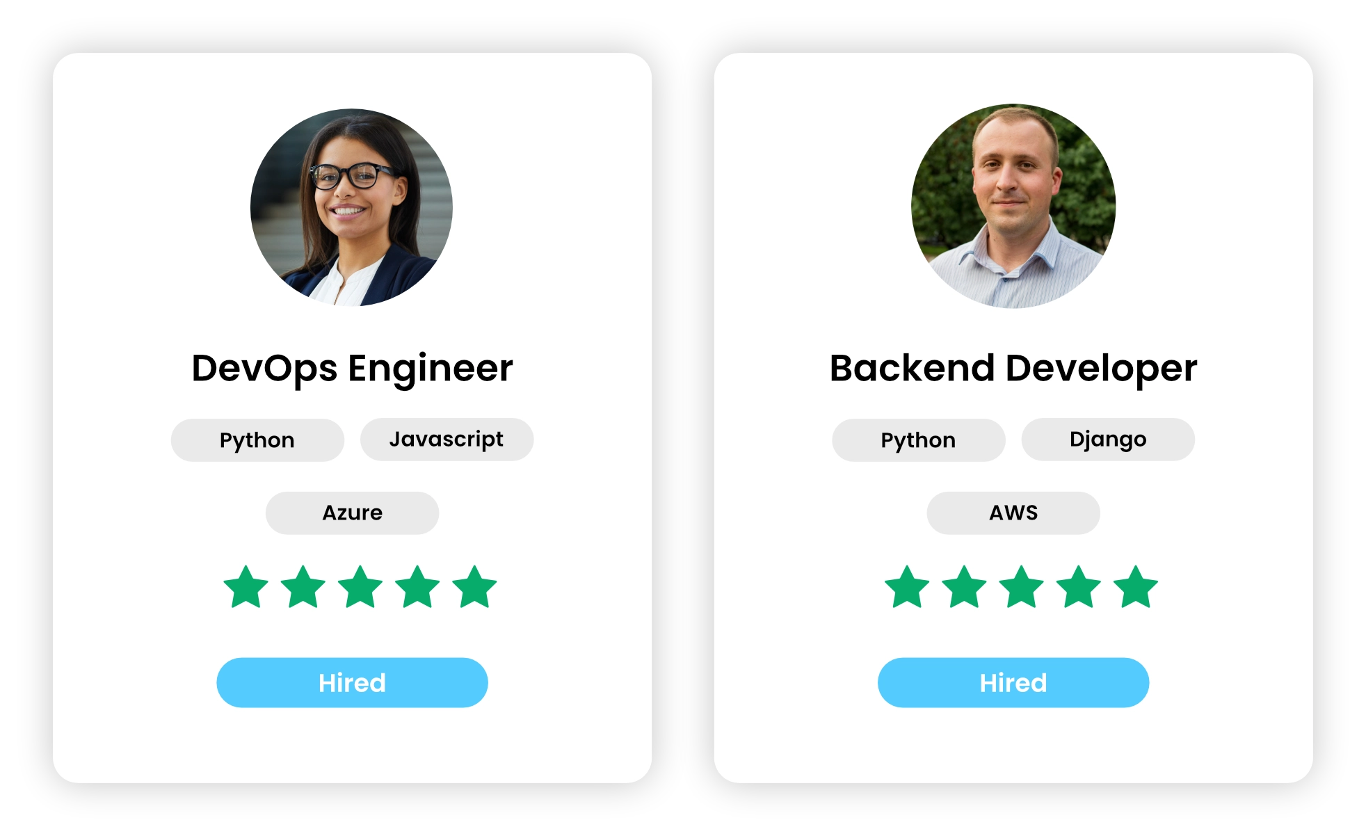 Hire Full Stack Developers Find Dedicated Freelance Experts