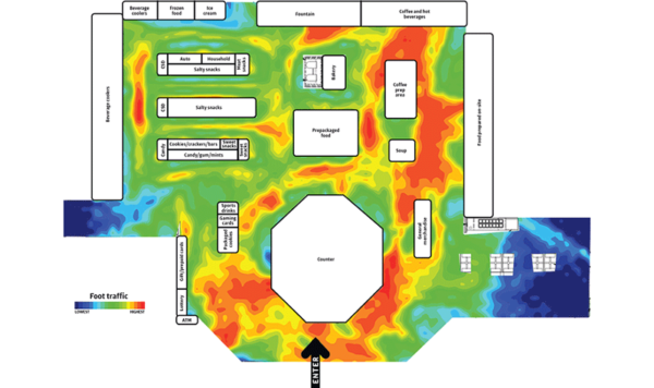 Værktøj: Heat Map – retail-reinvented