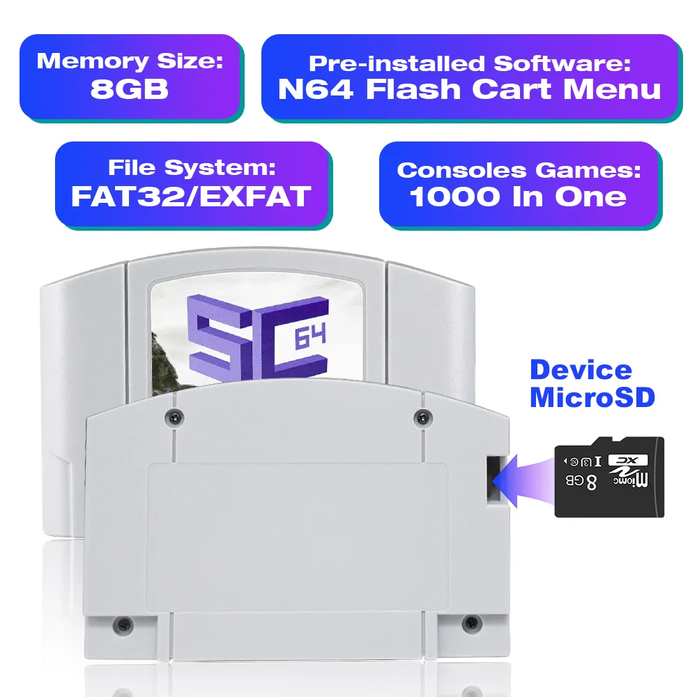 Nintendo 64 Summer Cart 64 Everdrive - Right Sprite Retro gaming UK