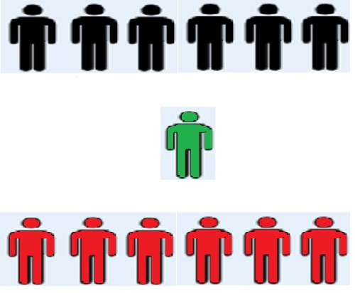 The Practice of Agnosticism – Robert M. Ellis