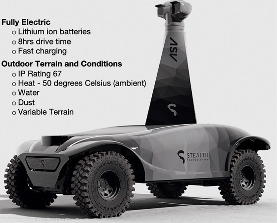 Robots work together as teams in security - Rockingrobots