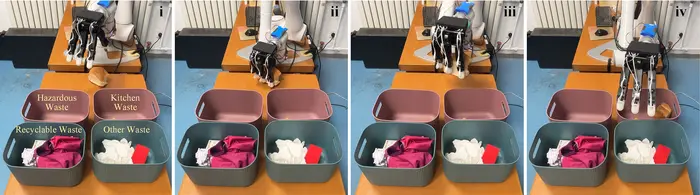 Trash Sorting Robot Mimics Complex Human Sense Of Touch Rockingrobots