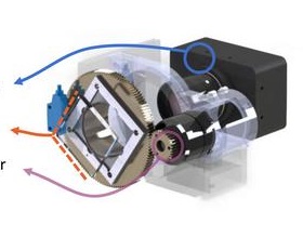 Robot camera inspired by the human eye - Rockingrobots