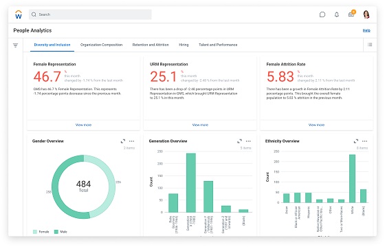 Workday voegt Machine learning en augmented analytics toe aan software ...