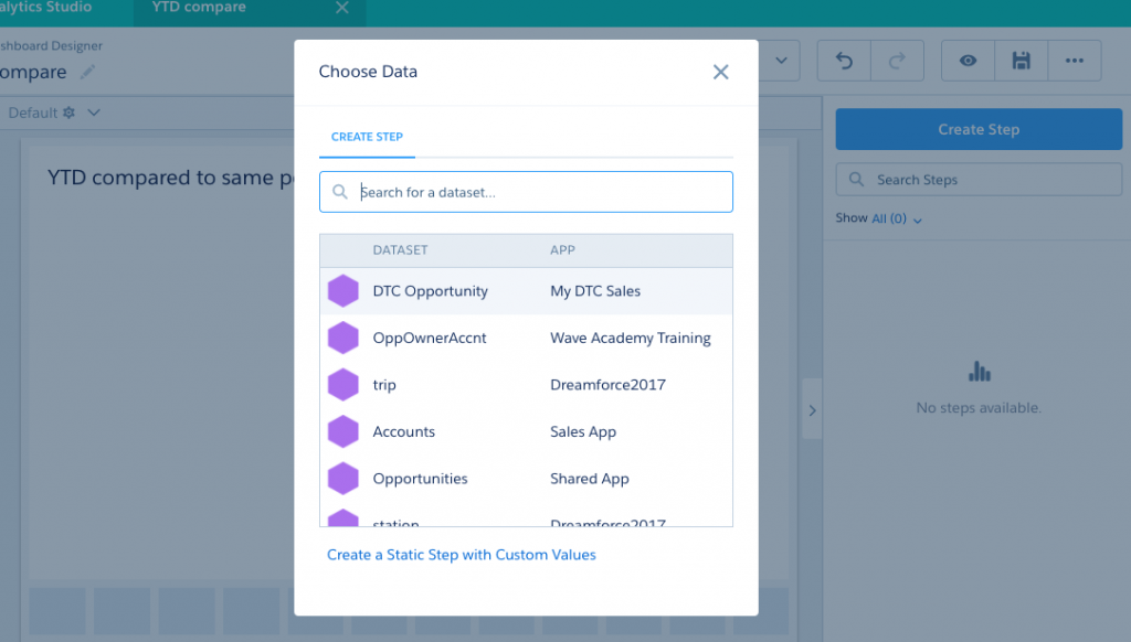 YTD Comparison with Compare Tables – salesforceblogger.com