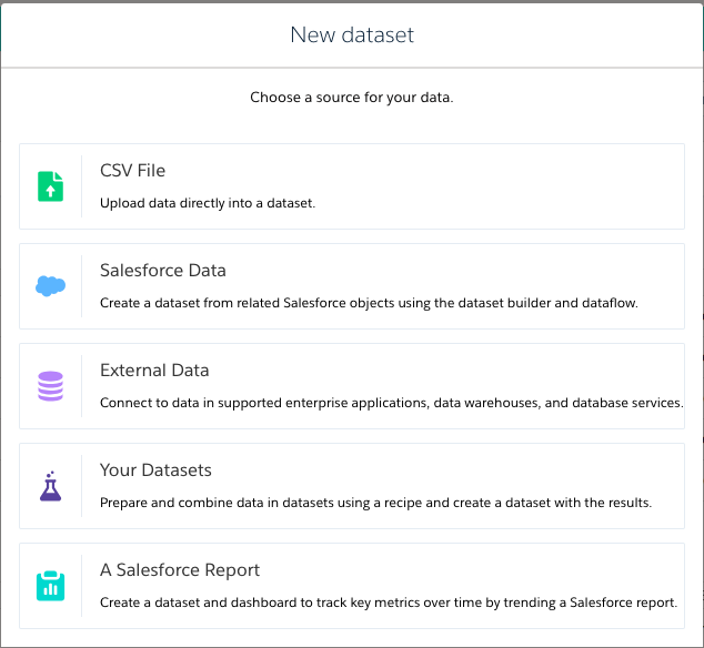 A Look to the Future with Timeseries – Part 1 – salesforceblogger.com