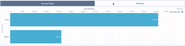 Einstein Analytics: Demystifying Bindings – Part 1 – salesforceblogger.com