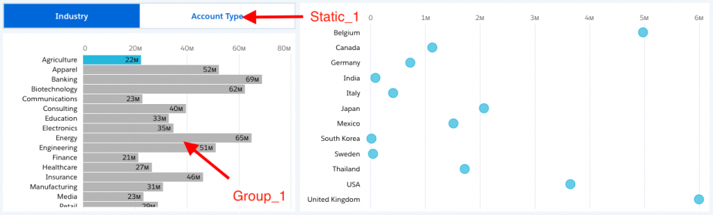 Einstein Analytics: Demystifying Bindings – Part 5 – salesforceblogger.com