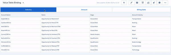 Einstein Analytics Demystifying Bindings Part 7