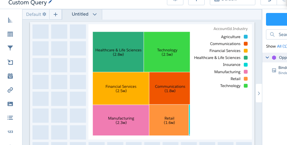 Create custom queries faster than ever – salesforceblogger.com