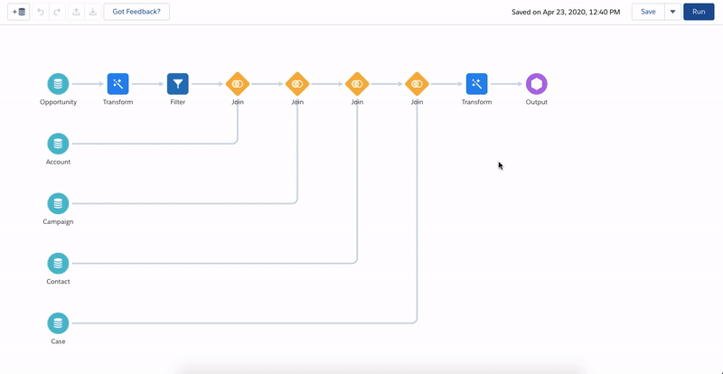 New Data Prep platform made easier with native machine learning – salesforceblogger.com