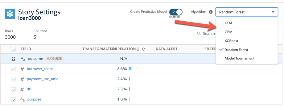 Tree-Based Learning Algorithms in Einstein Discovery – salesforceblogger.com