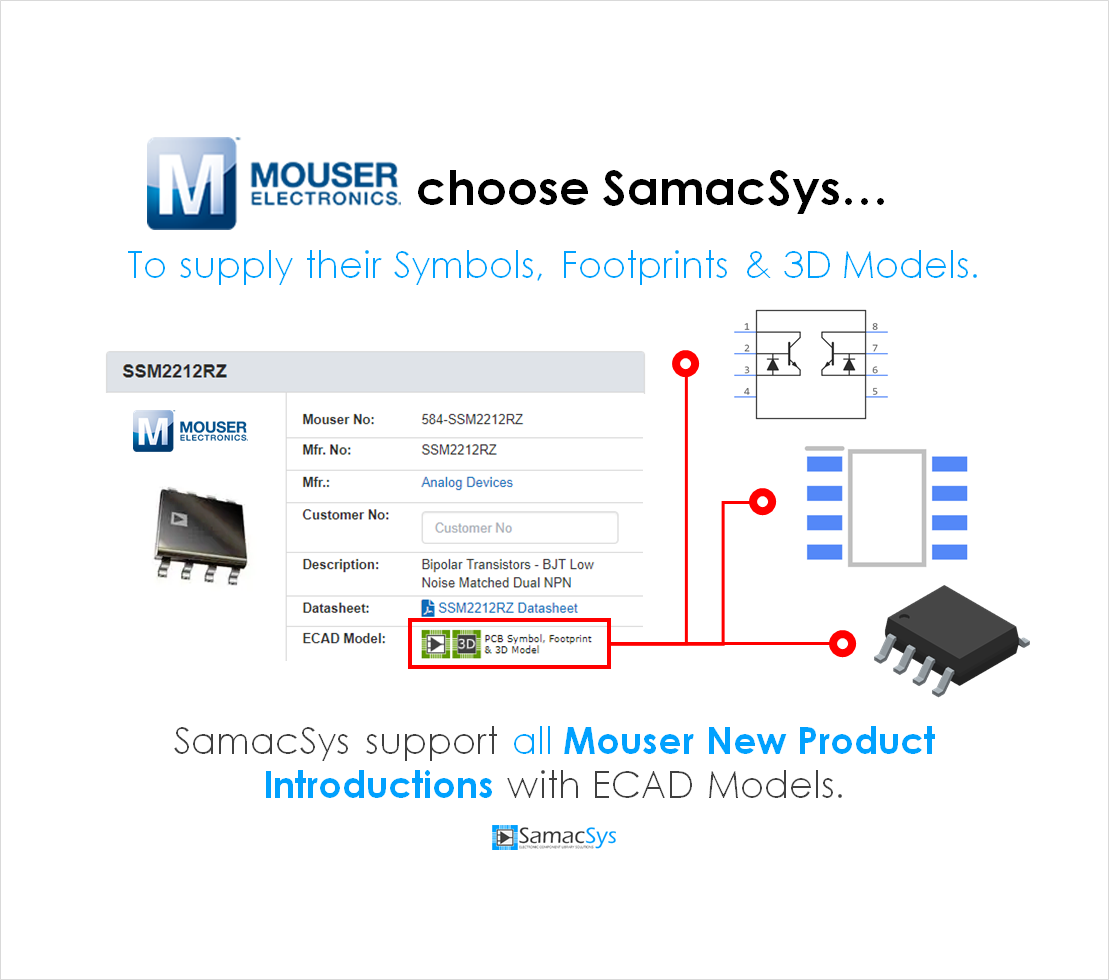 Mouser CAD Models - PCB Footprints, Schematic Symbols and 3D Models Mouser CAD Models - PCB Footprints, Schematic Symbols and 3D Models