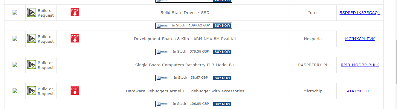 Request part - SamacSys