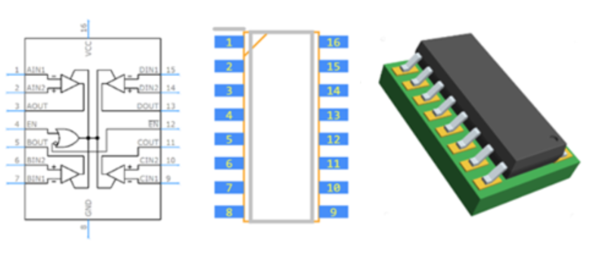 SamacSys - What do we do? World Leader in Component ECAD Models
