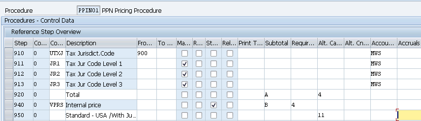 The Ultimate SAP S4 HANA Sales Pricing Guide with FAQ