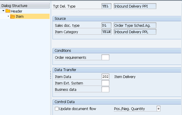 SAP Delivery Guide: Outbound to Inbound