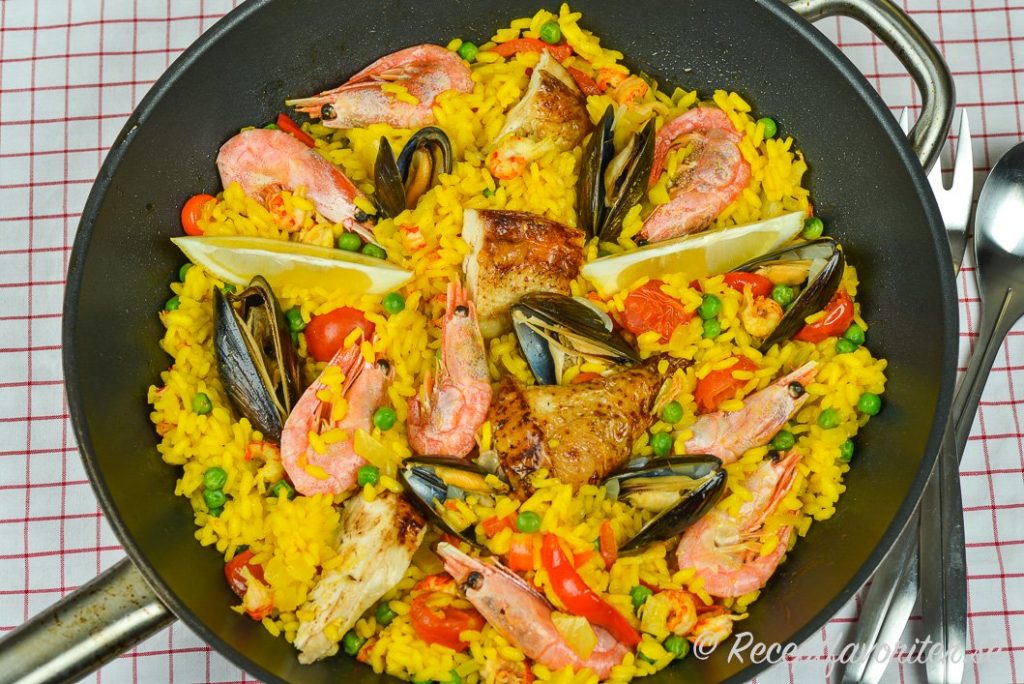 Recept | Scanfjord