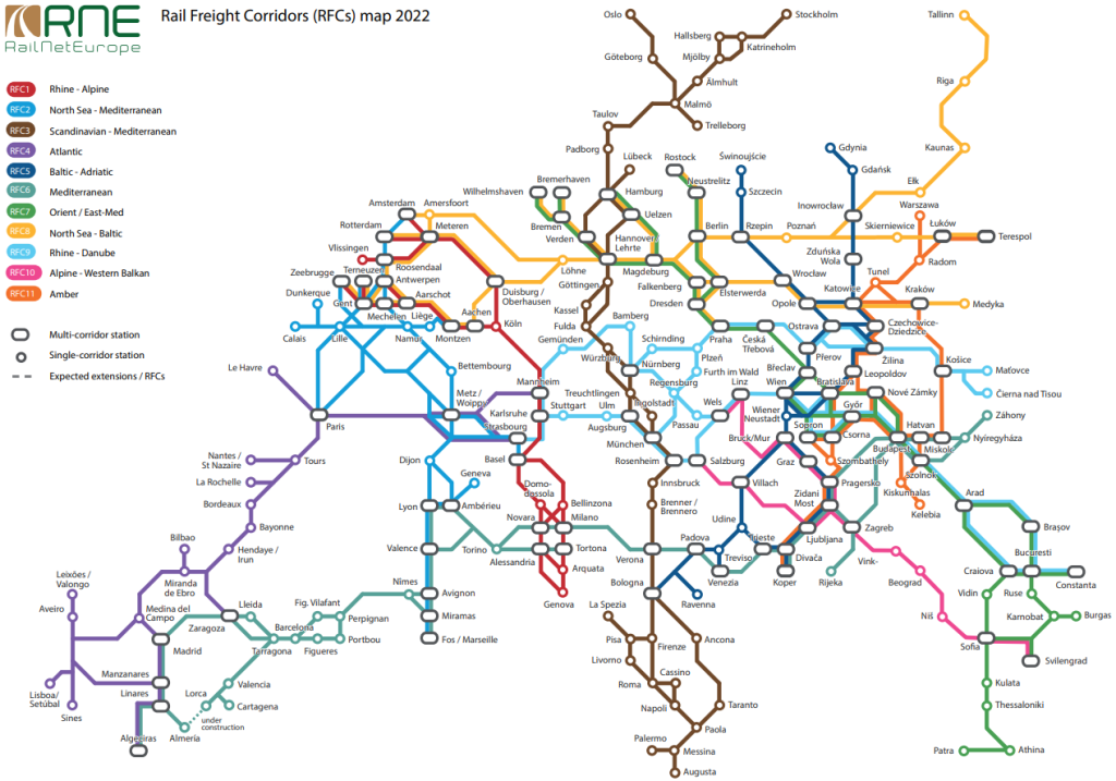 RFC Network - ScanMed RFC: From North to South - Easily!
