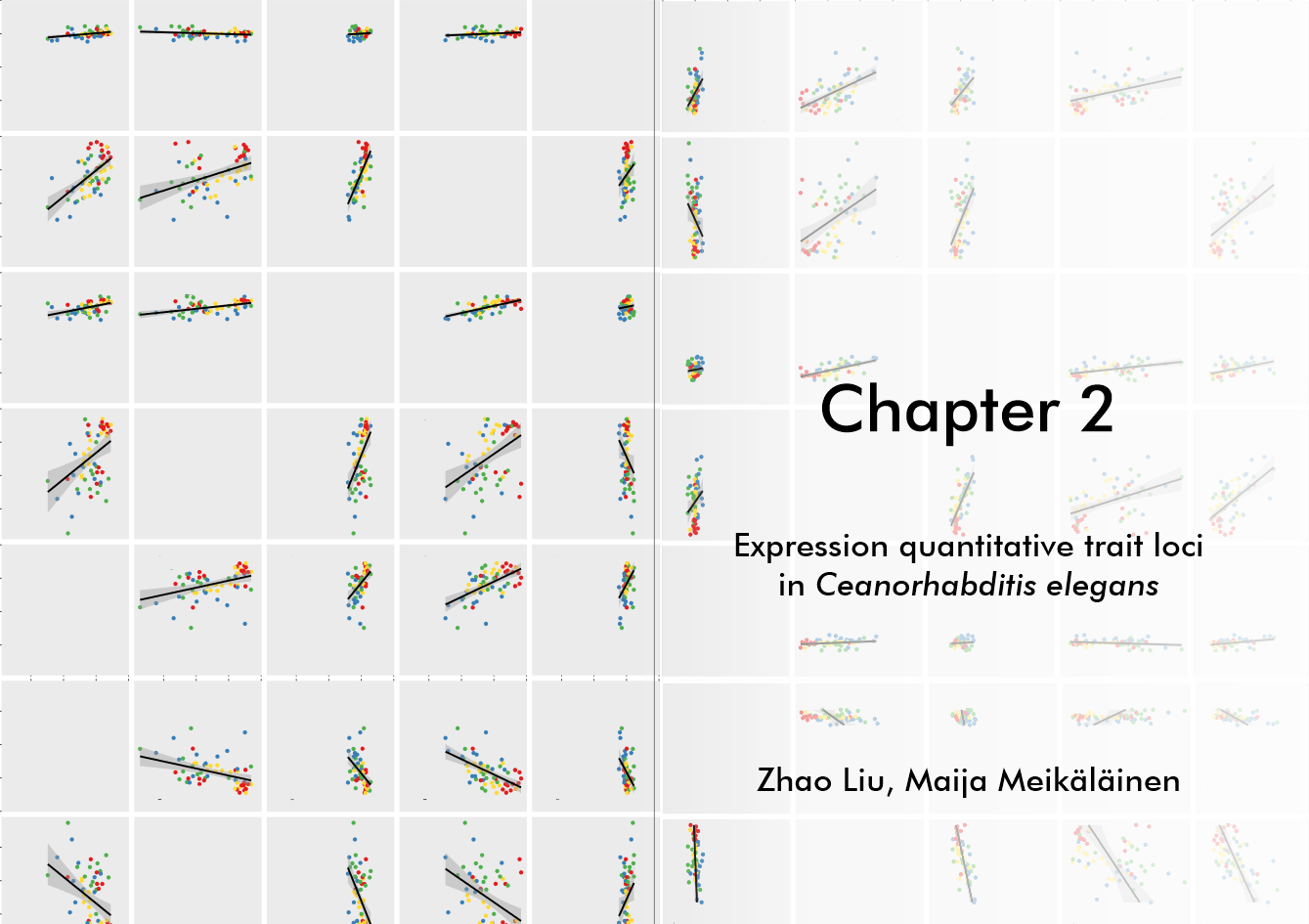 PhD thesis chapter pages - how to pick the right design > schlaugemacht