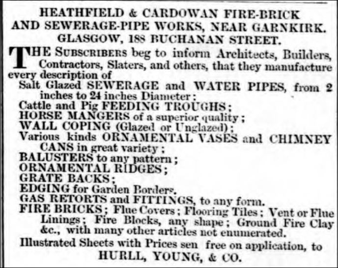 Cardowan Fire Clay Works, Stepps, North Lanarkshire | Scotland's Brick ...
