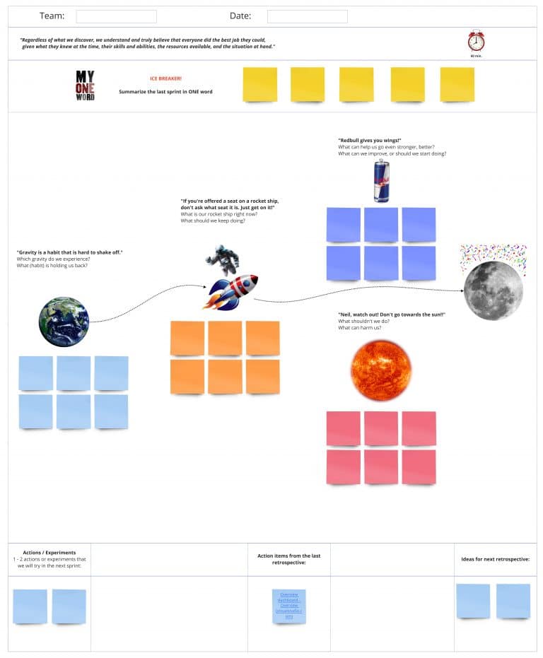 Retrospective: Starfish – Scrumbeginner
