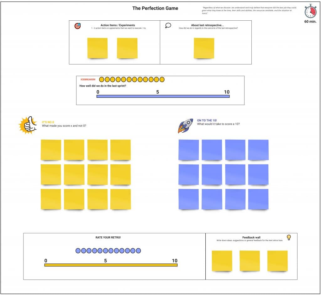 Scrumbeginner - Scrum Retrospective: Better, To Improve, Just Do It ...