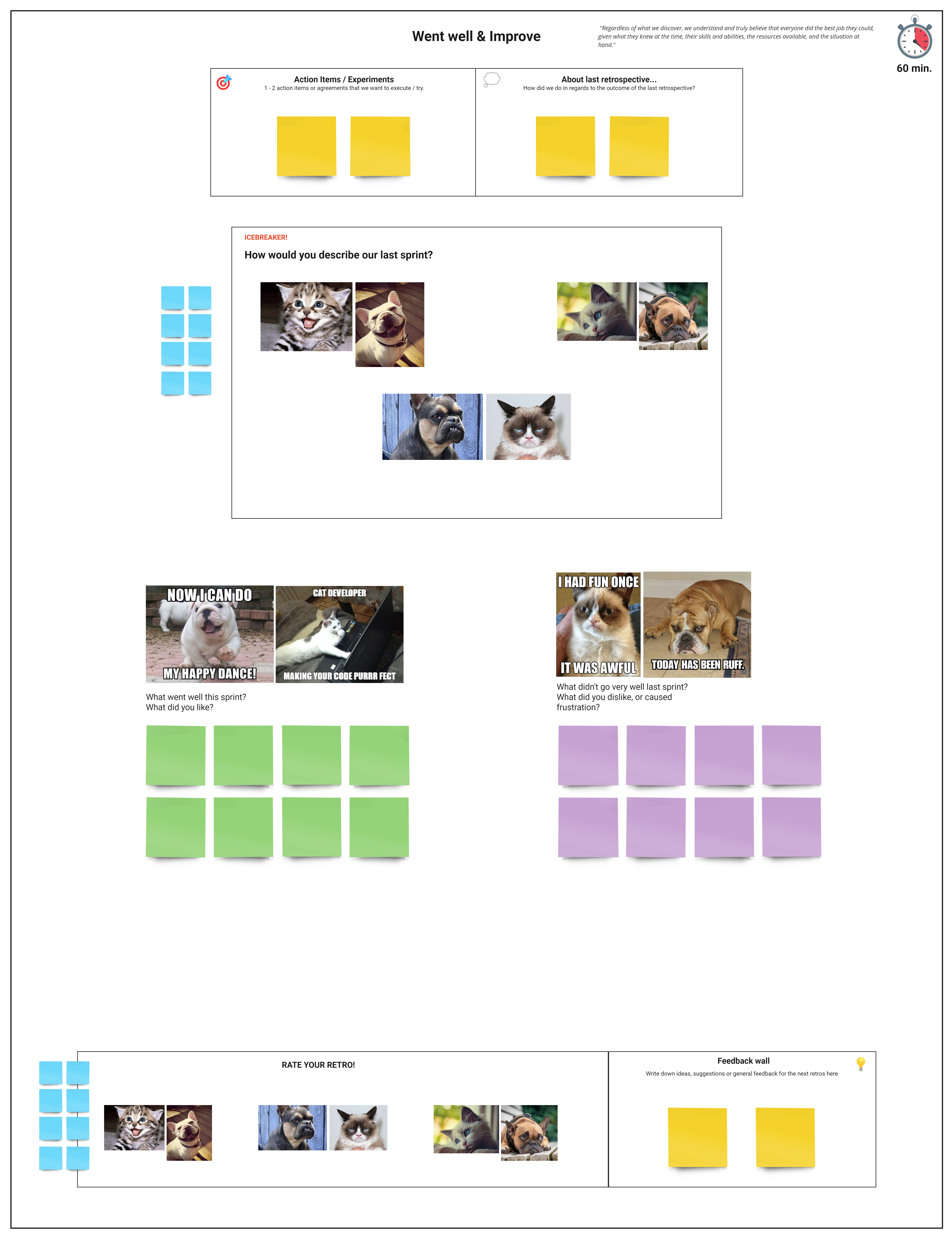 Sprint progression retrospective - Scrumbeginner