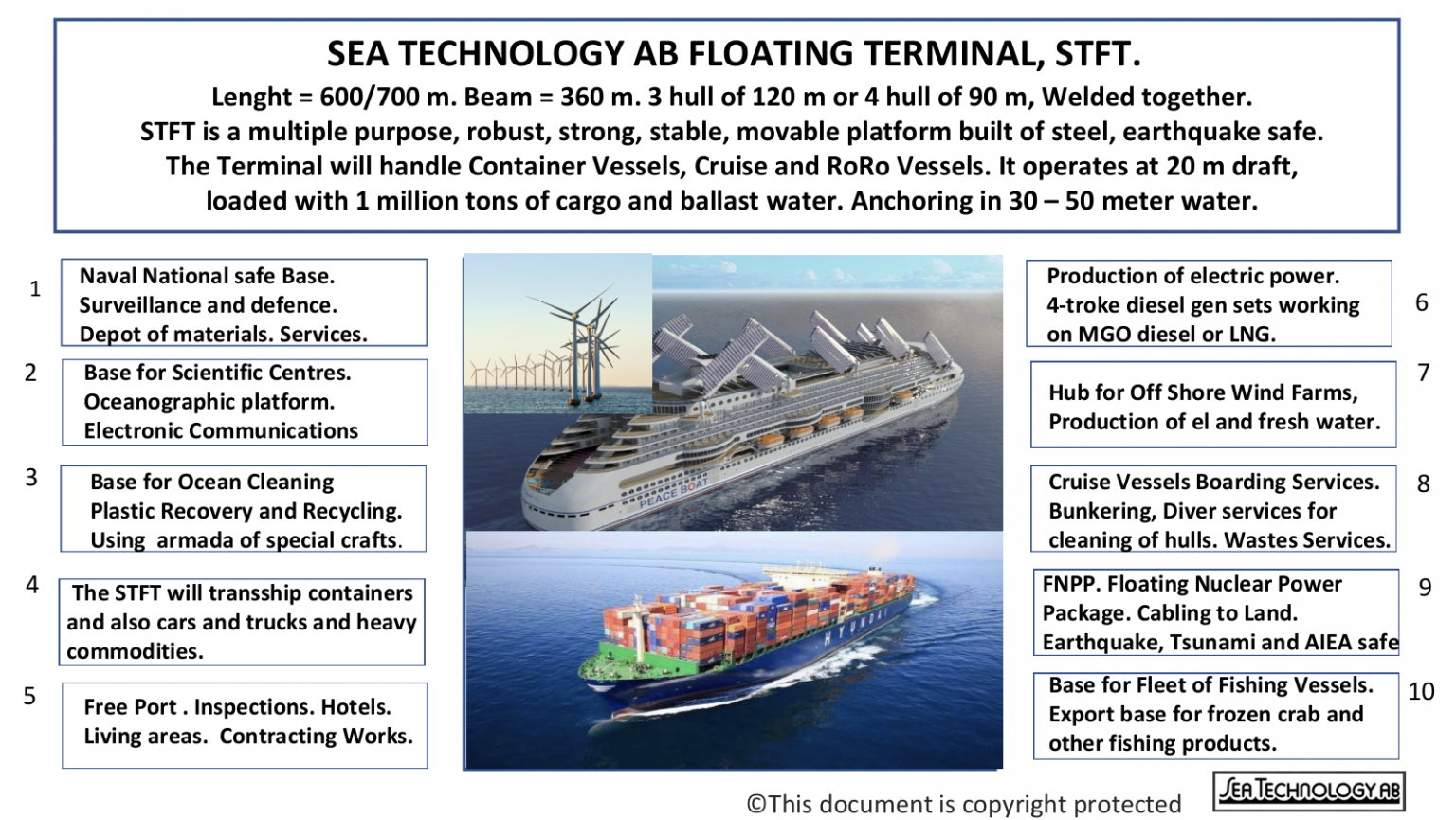Floating Terminal – www.seatech.se