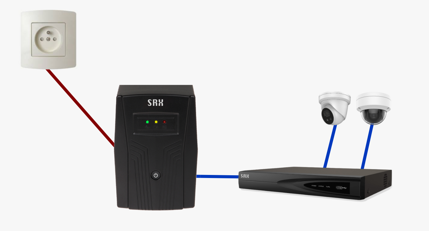 Camerabewaking pakket-start 2 - Secorex