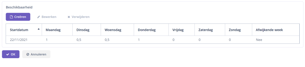 BCM resources – SEM