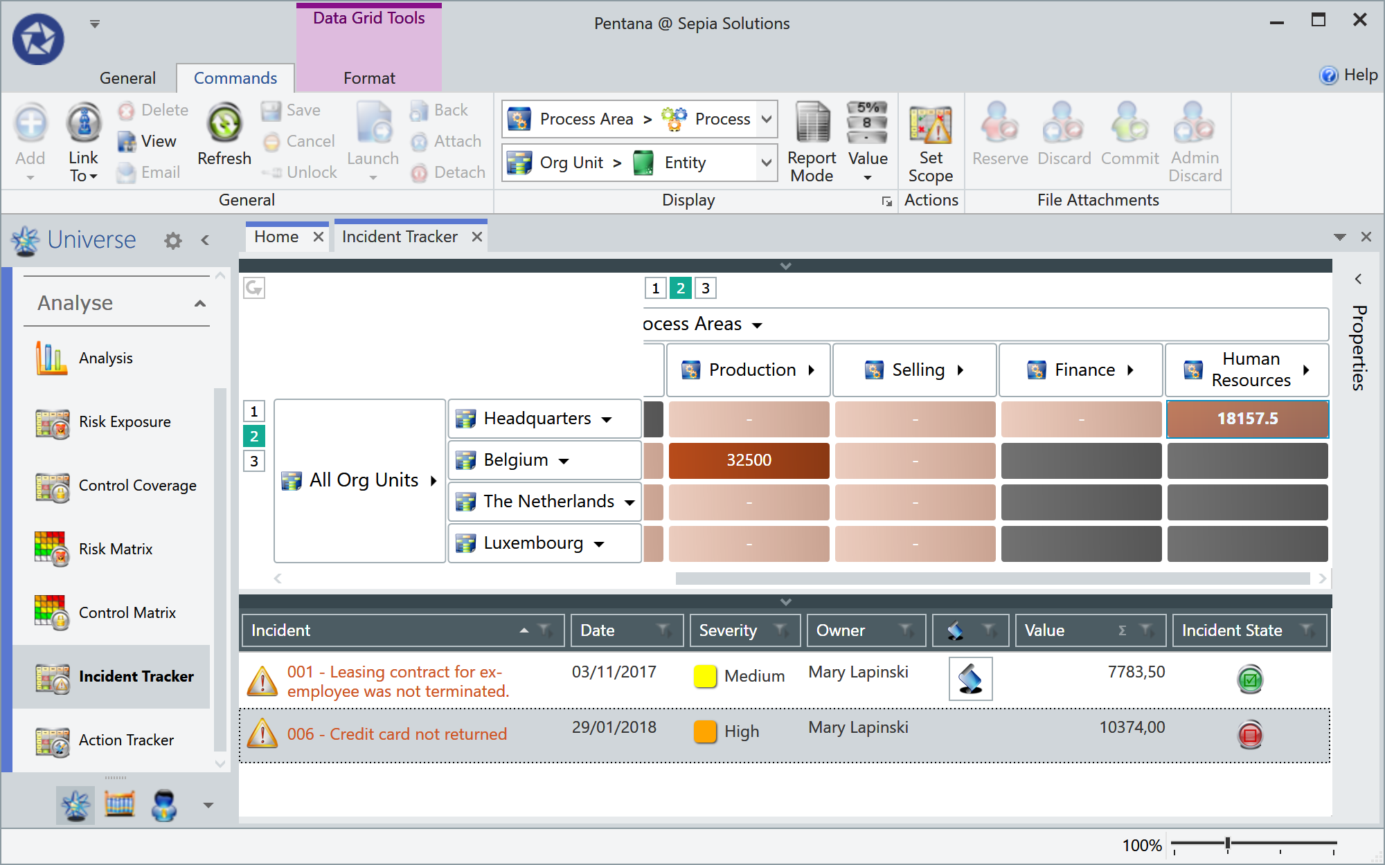 Audit dashboards and analysis features in Pentana - Sepia Solutions