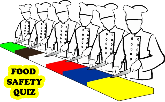 Food Safety Quiz Colour Cutting Boards - SFBB TRAINING UK