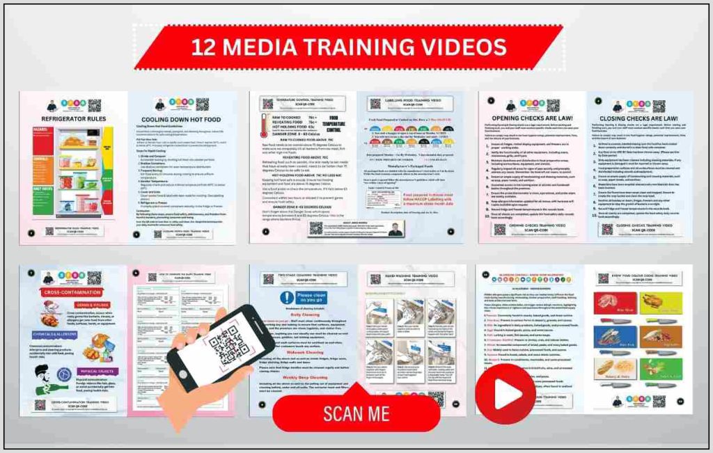 Latest SFBB Pack Fully Completed in 48 Hours - SFBB TRAINING UK