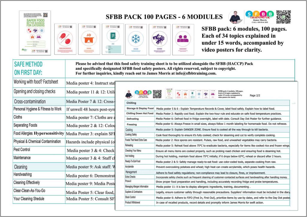 Latest SFBB Pack Fully Completed in 48 Hours - SFBB TRAINING UK