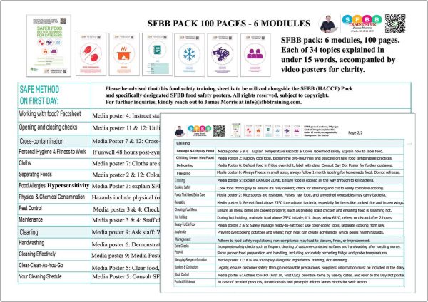 Latest SFBB Pack Fully Completed in 48 Hours - SFBB TRAINING UK