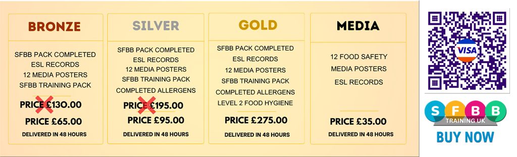 Completed SFBB Pack in 48 hours Guaranteed. SFBB Training - SFBB ...