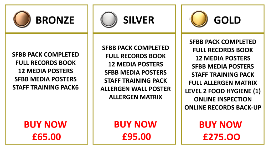 Latest SFBB Pack Fully Completed in 48 Hours - SFBB TRAINING UK