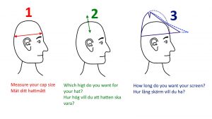 Making a bycocket / Att göra en Robin Hood-hatt – Simply Medieval