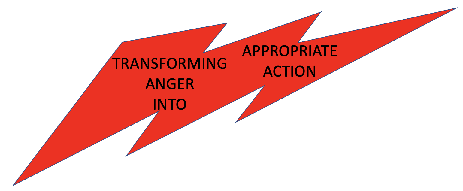 How are you Governing your Anger? - a space to talk