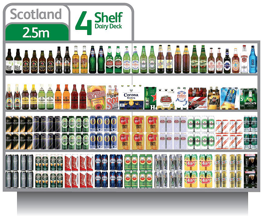 Make the most of the festive season - Scottish Local Retailer Magazine