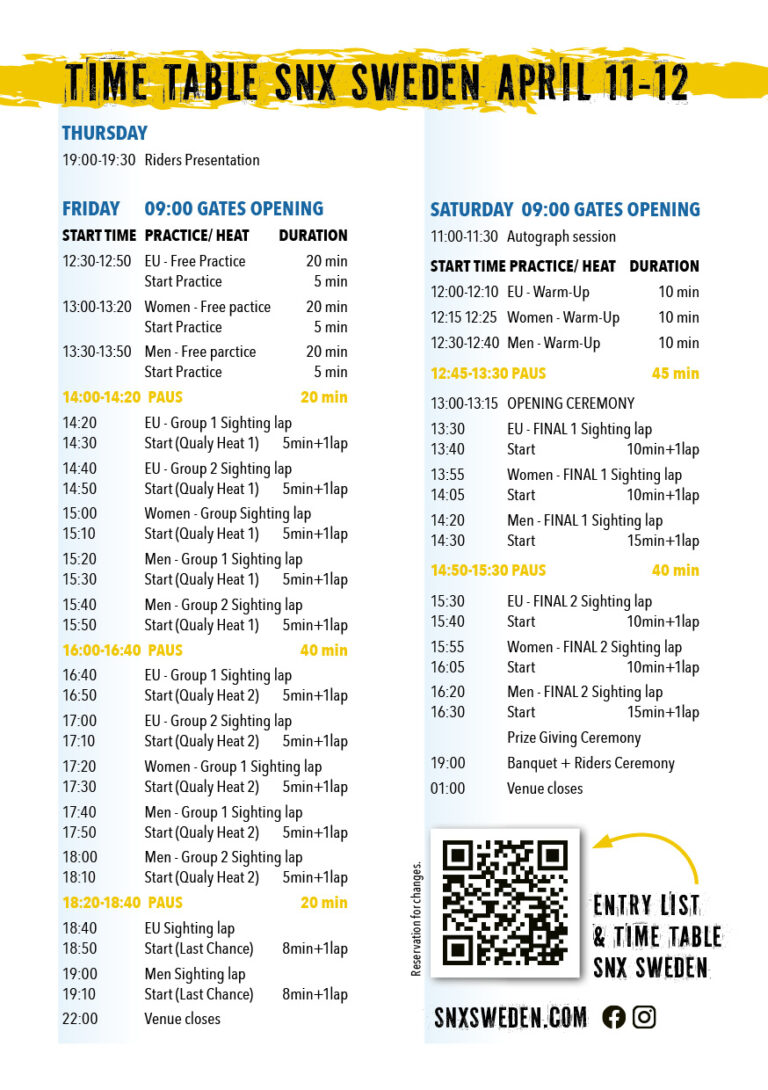 Snowcross Sweden – SNX Snowcross World Championship 2025 – Svenska Deltävlingen i SNX Snowcross ...