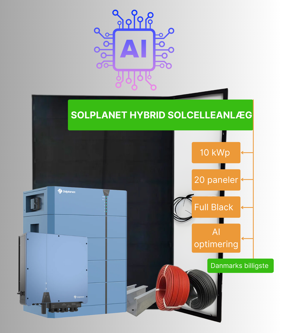Solceller og solcelleanlæg | Solar Outlet