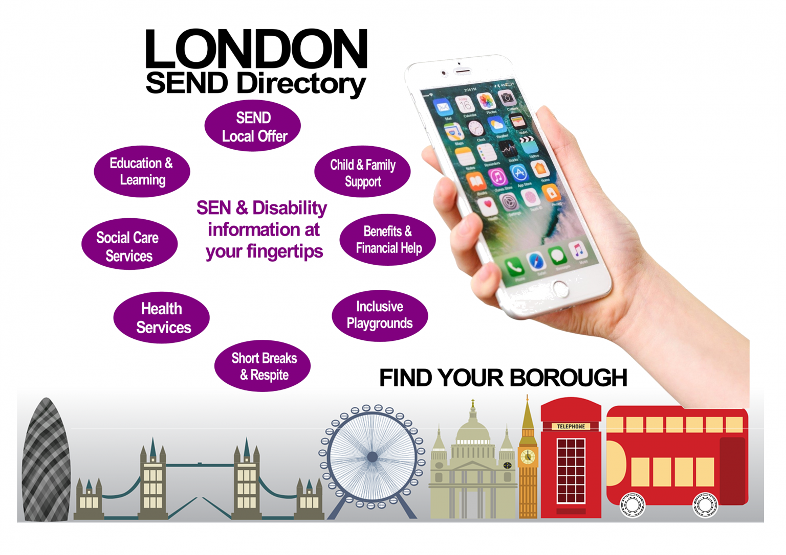 SEND Local Offer – specialneedscommunity.org.uk