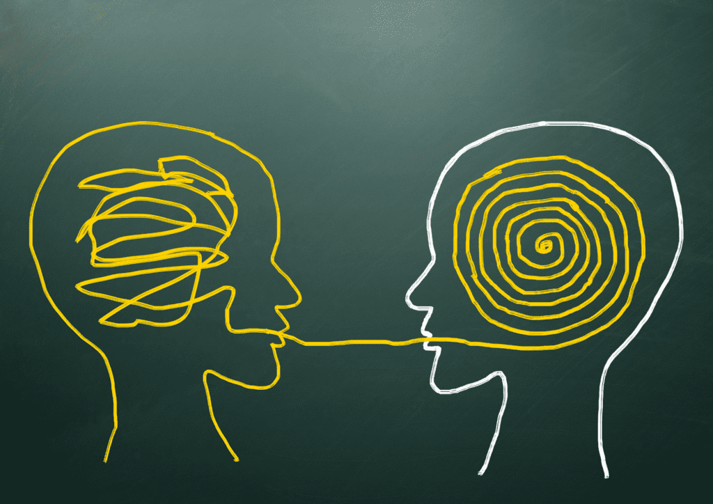 LSD methode - Start2Create