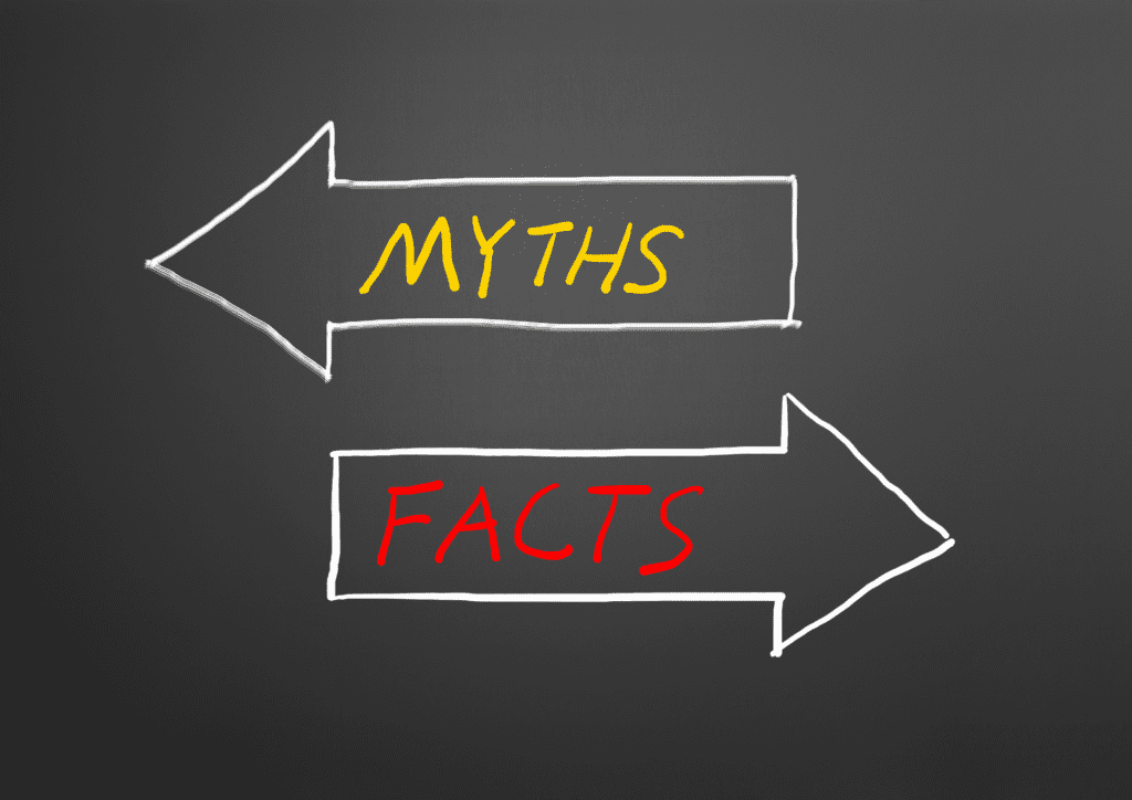 LSD methode - Start2Create